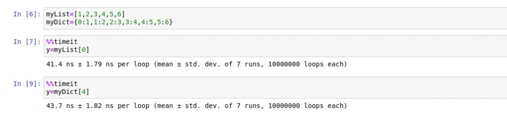 List vs Dictionary in Python - PythonForBeginners.com List vs Dictionary in Python - PythonForBeginners.com